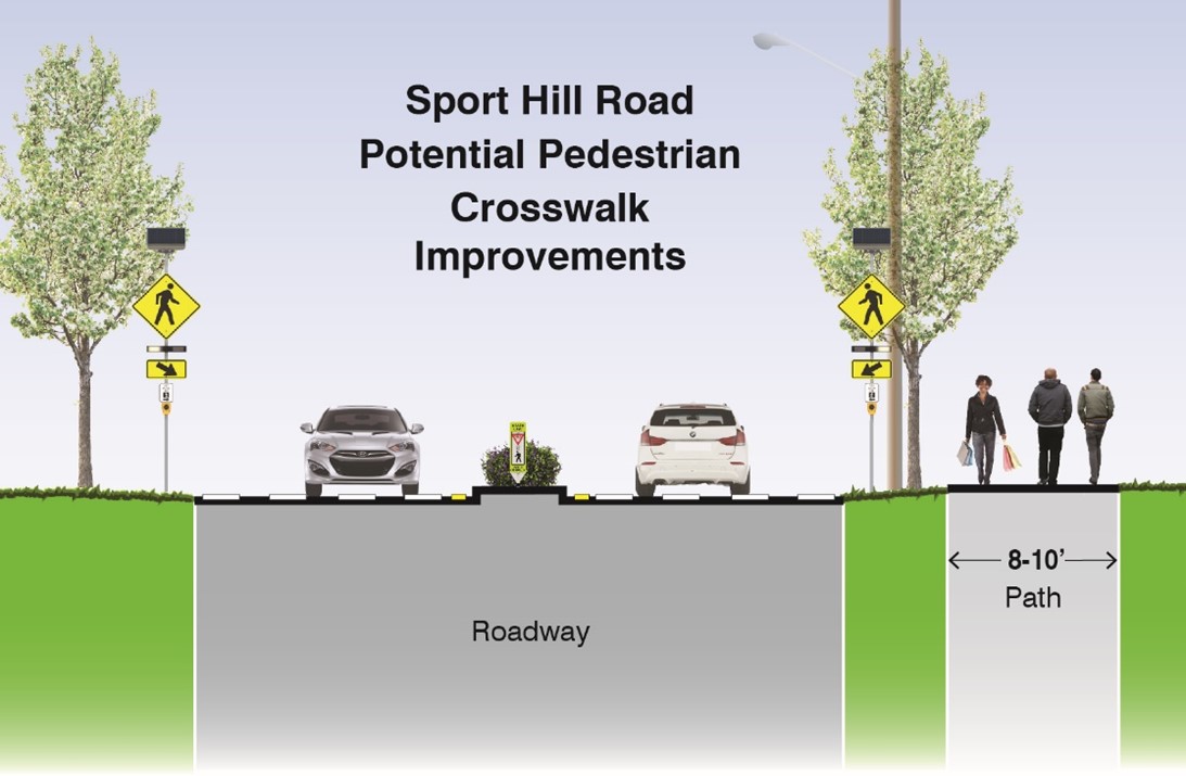 Typical-Cross-Section-of-Proposed-Pathway-at-a-Pedestrian-Crossing-1 ...